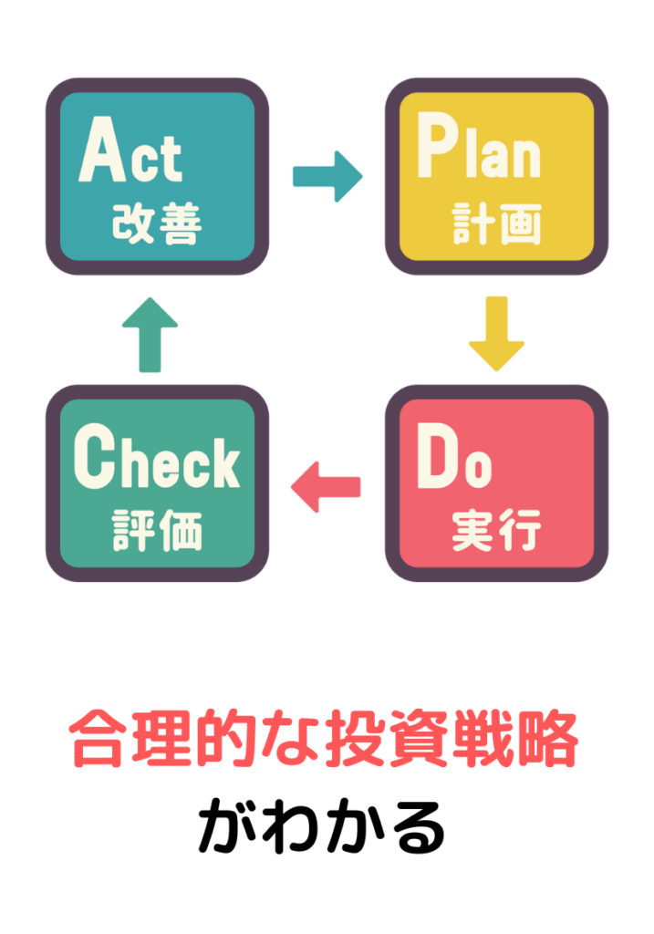 （ⅳ）オポチュニスティック戦略（Opportunistic Strategy） | 株式会社U＆A
